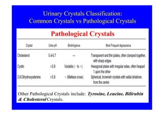 Crystal ua | PDF