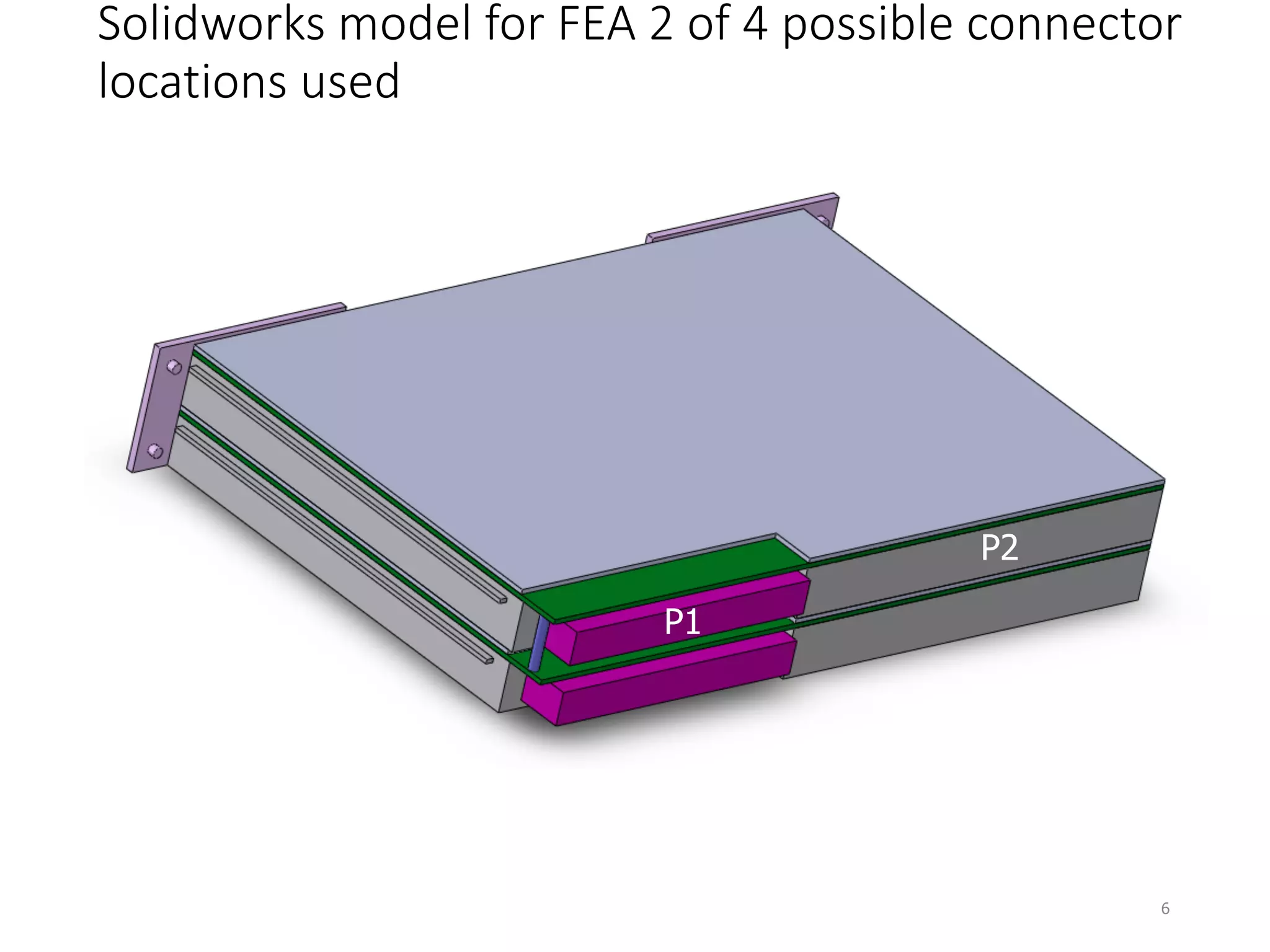 6U-RF module vibration simulation crystal oscillator | PDF