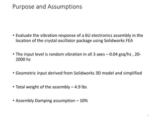 6U-RF module vibration simulation crystal oscillator | PDF