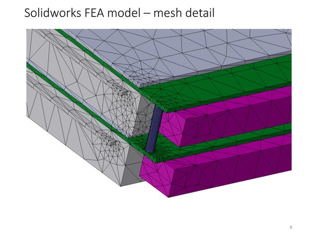 6U-RF module vibration simulation crystal oscillator | PDF