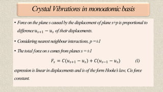 Crystal Vibrations in monoatomic basis.pptx