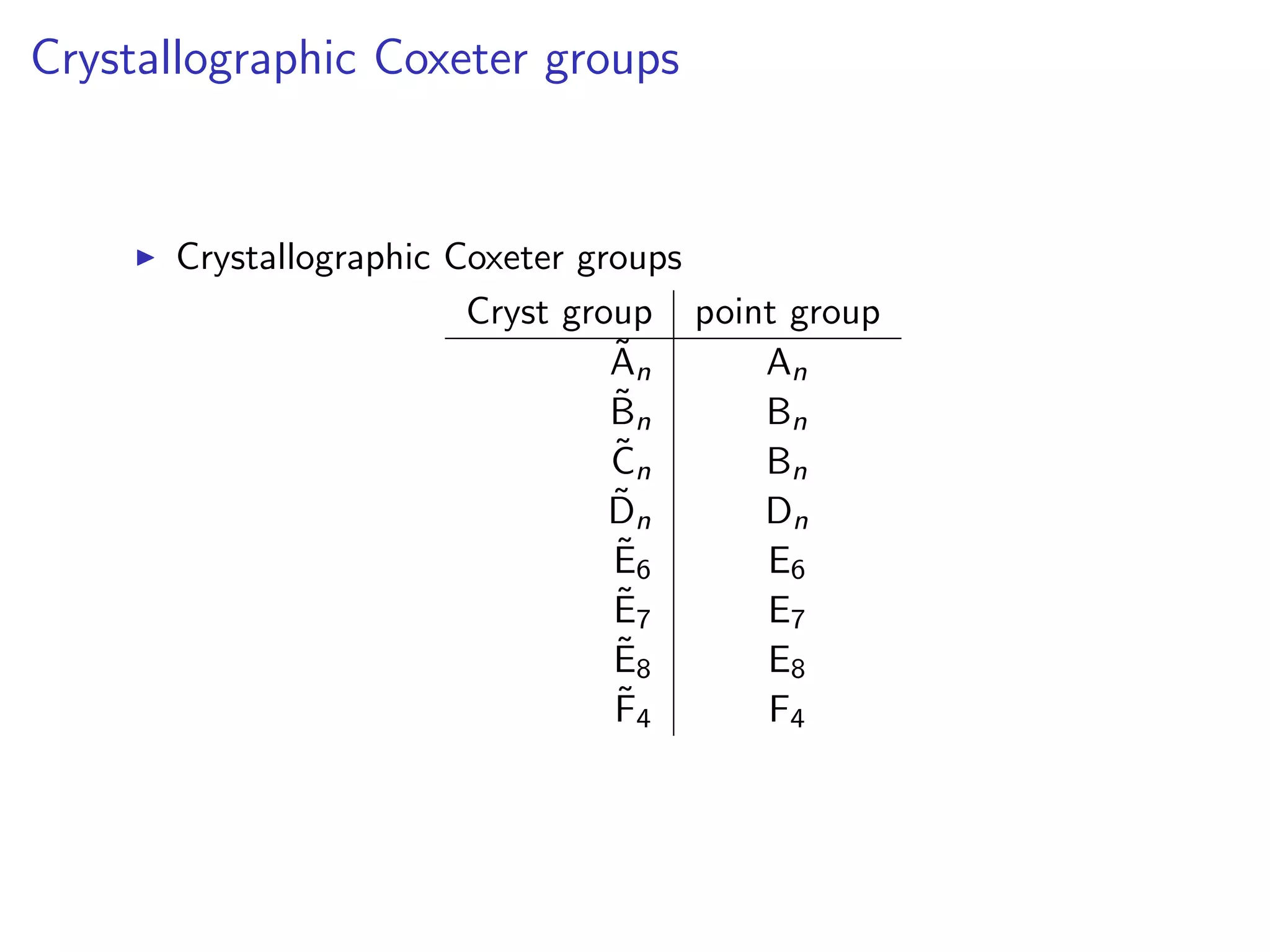 Crystallographic groups | PDF