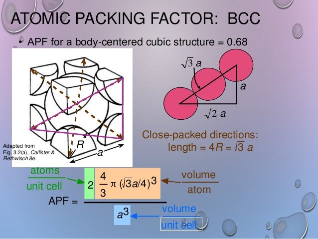 Crystral structure