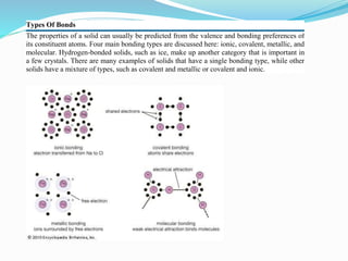 Crystal Structure, BCC ,FCC,HCP | PPTX