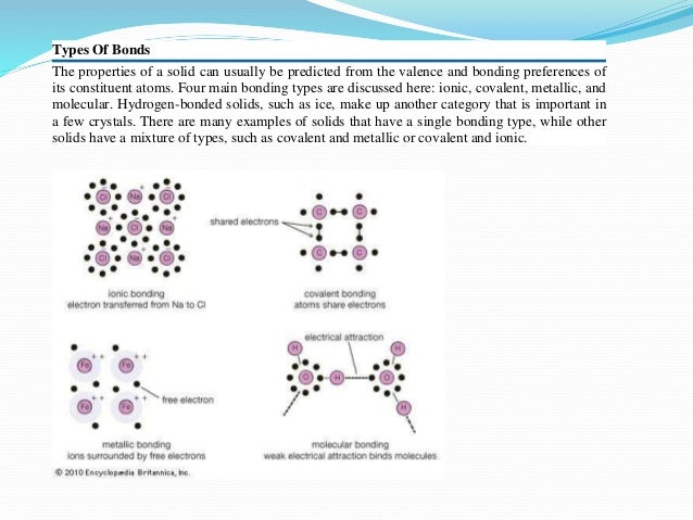 Crystal Structure, BCC ,FCC,HCP