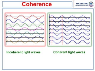 Lasers and Optical Fibres | PDF