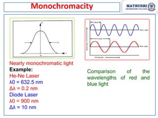 Lasers and Optical Fibres | PDF