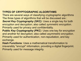 cryptography in computer and its module and application | PPTX