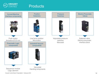 Crouzet Control - Brand presentation | PPTX