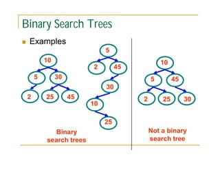 CS-102 BST_27_3_14.pdf