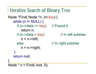 CS-102 BST_27_3_14.pdf