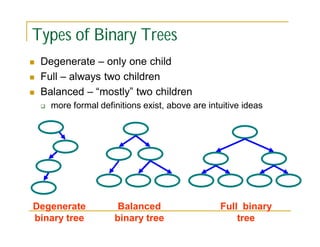 CS-102 BST_27_3_14.pdf
