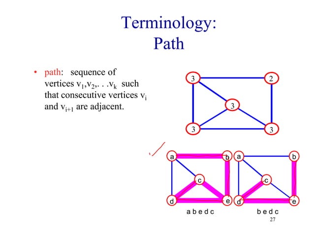 CS-102 Data Structure lectures on Graphs | PDF