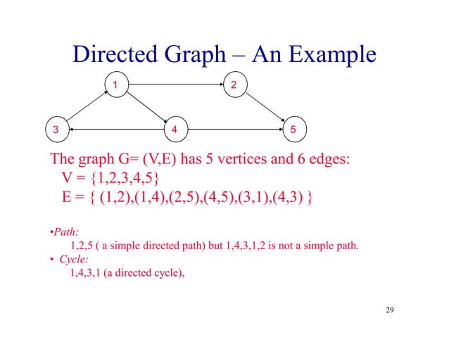 CS-102 Data Structure lectures on Graphs | PDF