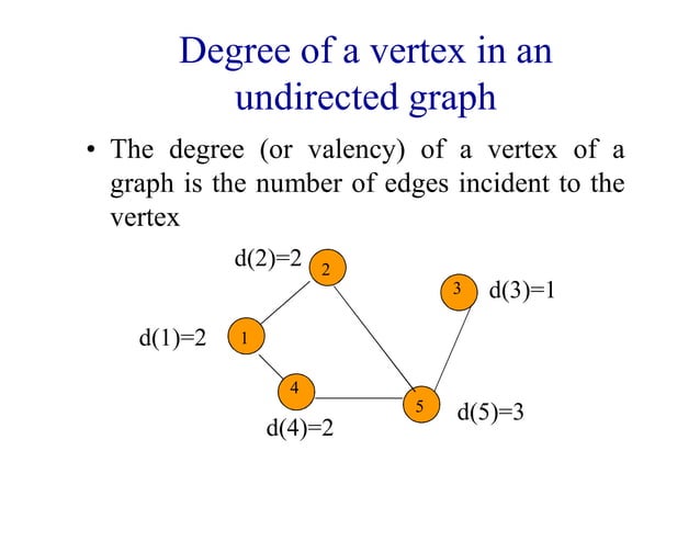 CS-102 Data Structure lectures on Graphs | PPT