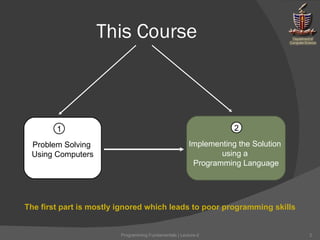 Cs 1114 - lecture-2 | PPT