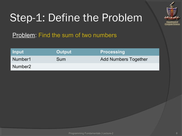 Fundamental Programming Lect 2 | PPT