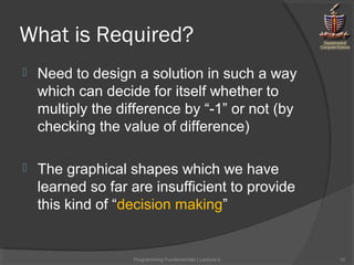 Fundamental Programming Lect 3 | PPT