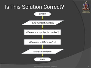 Fundamental Programming Lect 3 | PPT