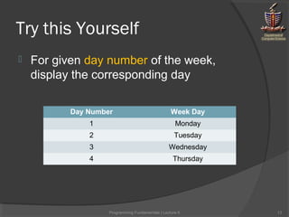 Fundamental Programming Lect 5 | PPT