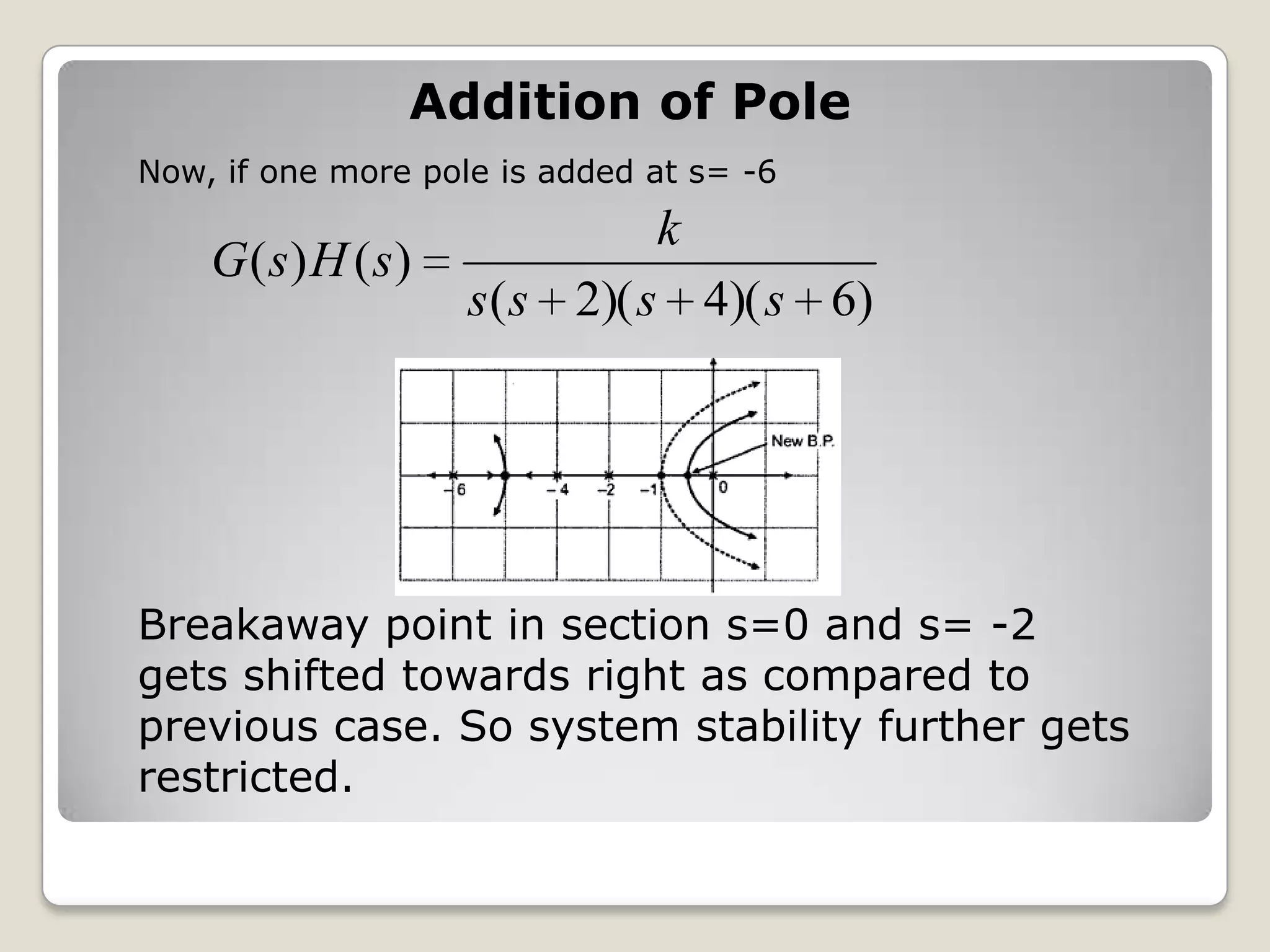 Effects of poles and zeroes | PPTX