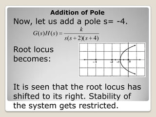 Effects of poles and zeroes | PPTX