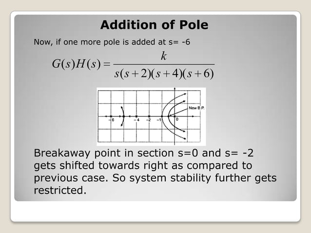 Effects of poles and zeroes | PPTX