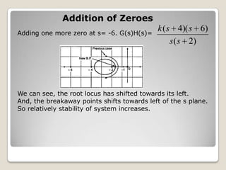 Effects of poles and zeroes | PPTX