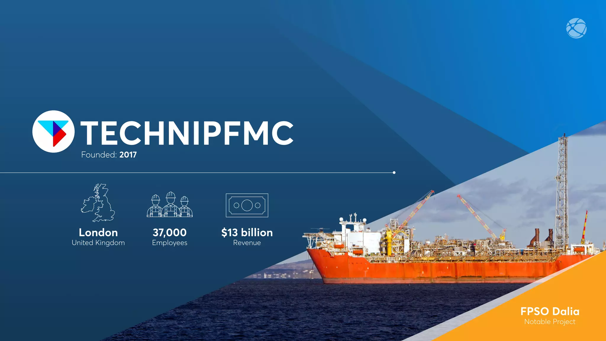 Top 10 Construction Companies in the World | PDF