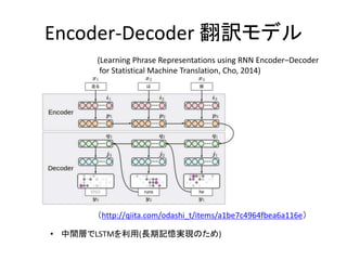 CS最終報告 | PPT