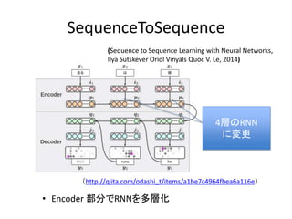 CS最終報告 | PPT