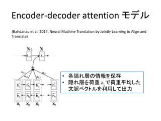 CS最終報告 | PPT