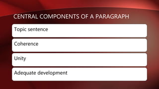 Paragraph Writing | PPT