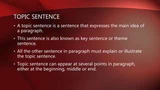 Paragraph Writing | PPT