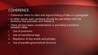 Paragraph Writing | PPT