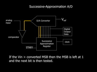(D/A) and (A/D)conversion | PPTX