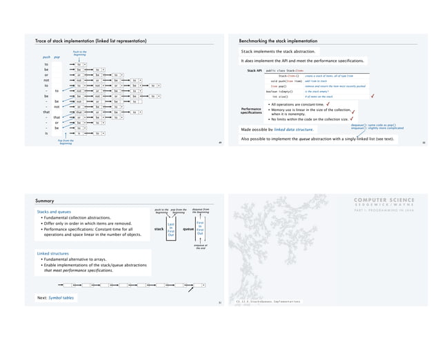 stacks and queues class 12 in c++ | PPT