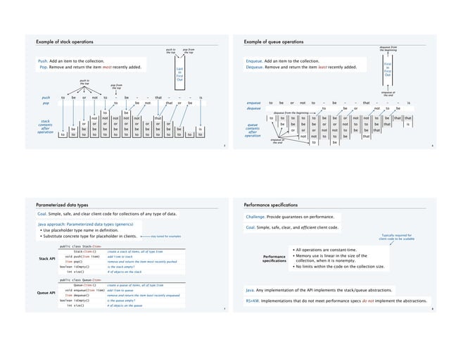 Stacks And Queues Class 12 In C Ppt