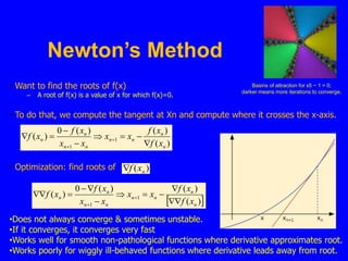 cs-171-05-LocalSearch.pptx | Computing | Technology & Computing
