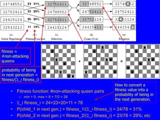 cs-171-05-LocalSearch.pptx | Computing | Technology & Computing