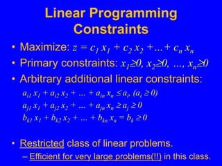cs-171-05-LocalSearch.pptx | Computing | Technology & Computing