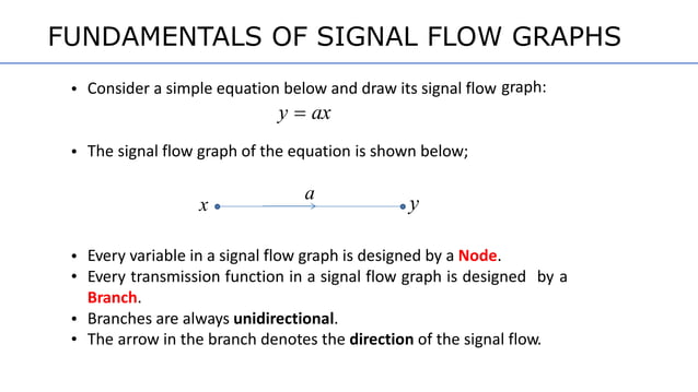 Signal Flow Graph | PPTX