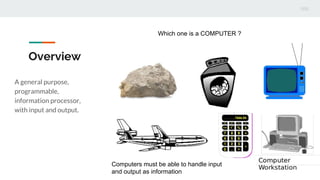 Introduction to Computer Science Department | PPT