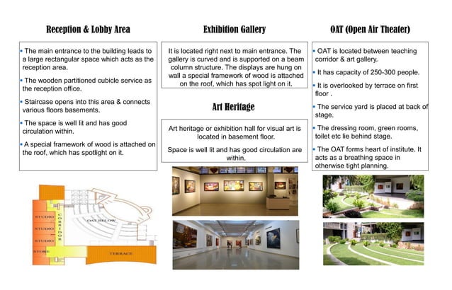 Case Study of Triveni Kala Sangam | PDF | Museums & Galleries | Attractions