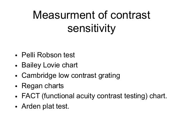 Contrast sensitivity
