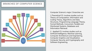 A Degree in Computer Science | PPT | Free Download