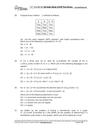 Gate-Cs 2006 | PDF | Programming Languages | Computing