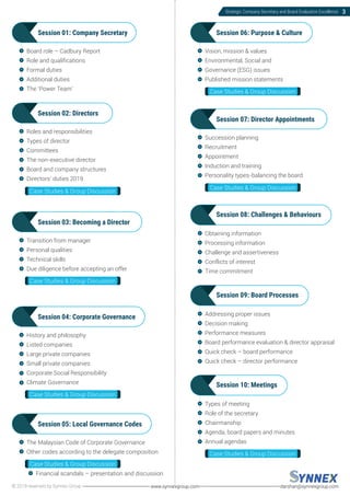 Company Secretary and Board Effectivenss Masterclass | PDF