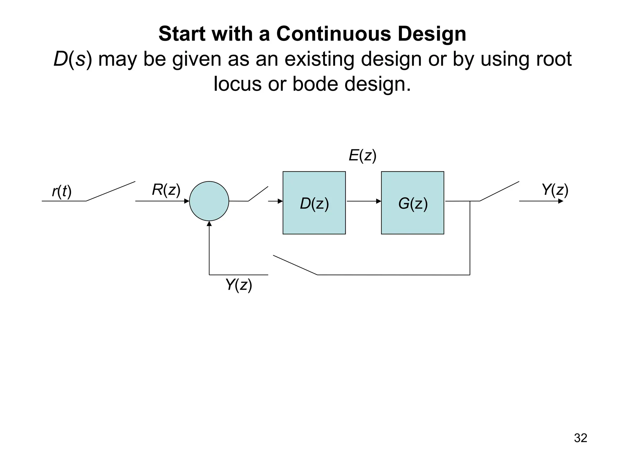 Control System Notes for Engineering.pdf