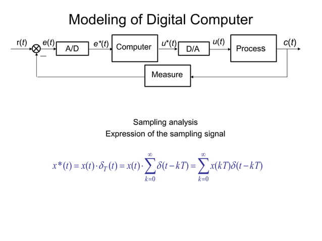 Control System Notes for Engineering.pdf